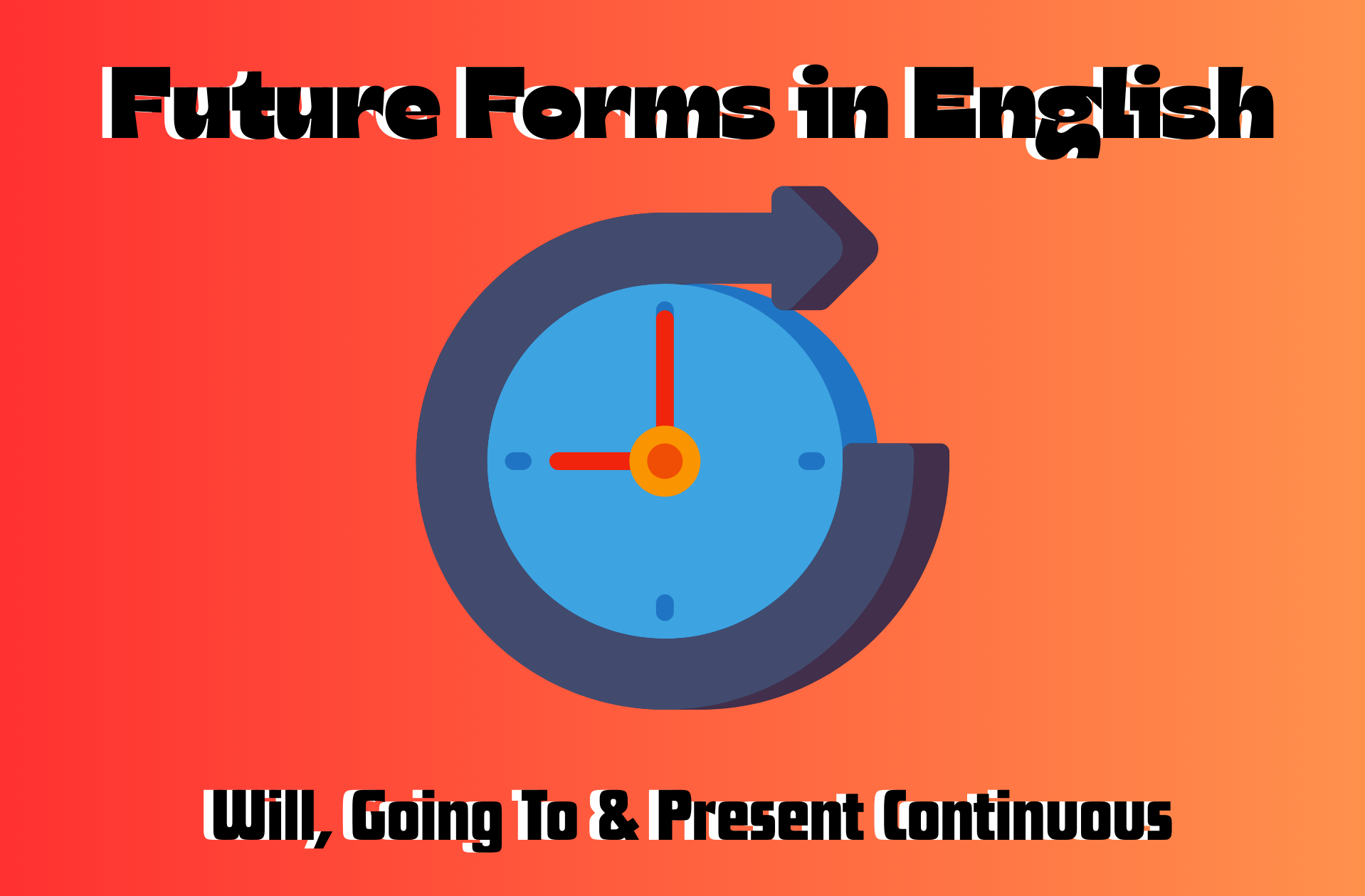 ISI Dublin │ Future Forms in English: Will, Going To & Present Continuous
